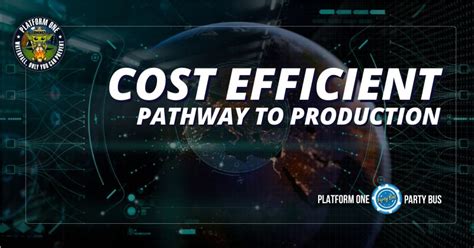 Dod Platform One On Linkedin Missionobsessed Platformone Partybus Devsecops Dod Tech