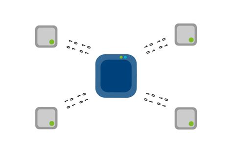 Network System Solutions Wireless Monitoring