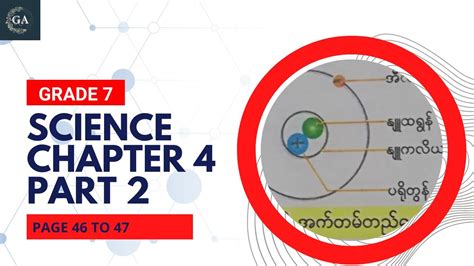 Grade 7 စနစ်သစ် သိပ္ပံ အခန်း ၄ အပိုင်း ၂ Youtube