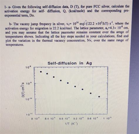Solved 1 A Given The Following Self Diffusion Data D T