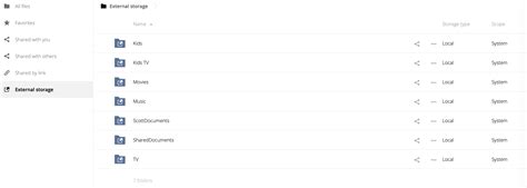 Owncloud Share Folder Use Case Server Owncloud Central
