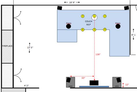 Audyssey Multieq X32 Mic Positions Avs Forum