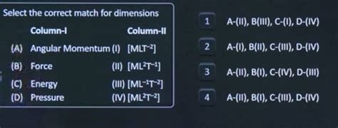 JEE Main 2025 January 28 Question Paper Shift 2 1 OUT Download Answer Key And Solutions PDF