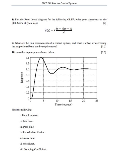 8 Plot The Root Locus Diagram For The Following Chegg Com