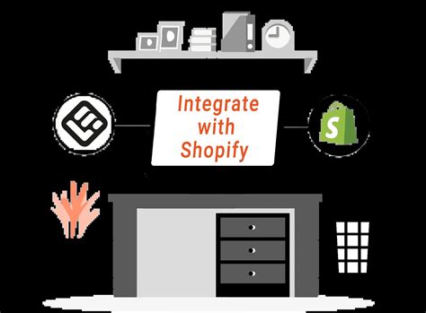 Shopify Learnworlds Integration Sso Into Learnworlds Site Using Shopify