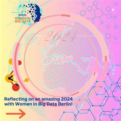 Community Womenintech Bigdata Community Womeninstem Itai Yaffe