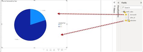 Tutorial To Create A Power Bi Report Using Postgresql Sqlservercentral