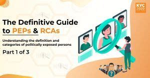 The Kyc Guide To Pep Screening Defining Pep And Rca Blog
