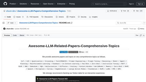 Github Awesome Llm Papers Comprehensive Topics Featuresalternatives