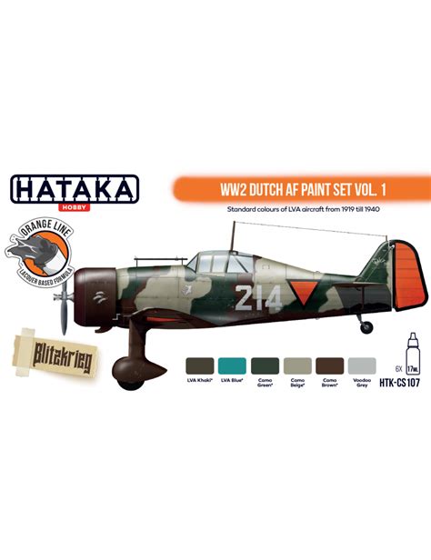 Copy Of HTK MiG 29A UB 4 Colour Scheme Paint Set CS105