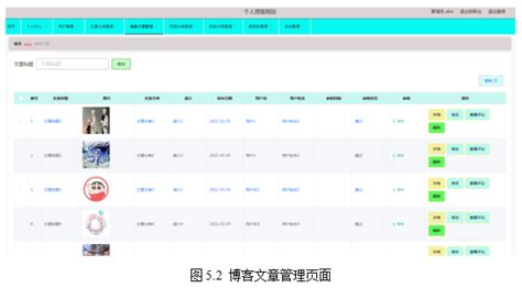 基于java中的ssm框架实现个人博客网站平台项目【内附项目源码 论文说明】 csdn博客