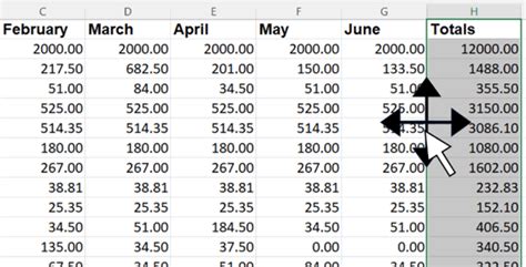 Microsoft Excel Cursor Types And What They Mean