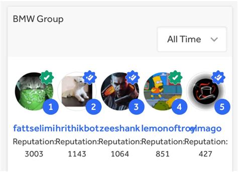 Fat Selimi On Linkedin Bugbounty Ethicalhacking Infosec Informationsecurity Cybersecurity