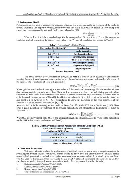 PDF Application Methods Artificial Neural Network Ann Back