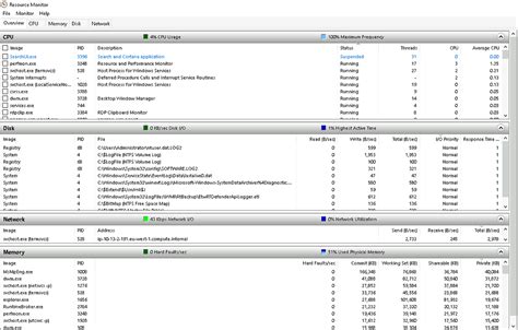 Windows Fundamentals The Windows Registry Per Microsoft Is By Enes Barsbay Medium