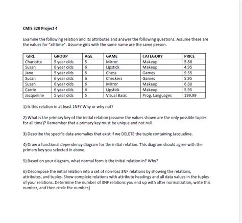 Solved Examine The Following Relation And Its Attributes And Chegg Com