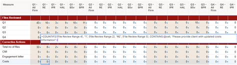 countif for multiple selection column — smartsheet community
