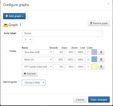 Feature Request Wip Spectrogram · Issue 228 · Betaflightblackbox Log Viewer · Github
