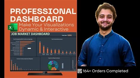 Create Professional Excel Dashboards For Data Visualization And Reporting By Daudahmad112 Fiverr