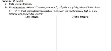 Solved Problem 1 5 ﻿pointsa ﻿state Greens Theoremb
