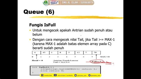Tambahan Pelajaran Struktur Data Queue Xii7 Smalsa Youtube