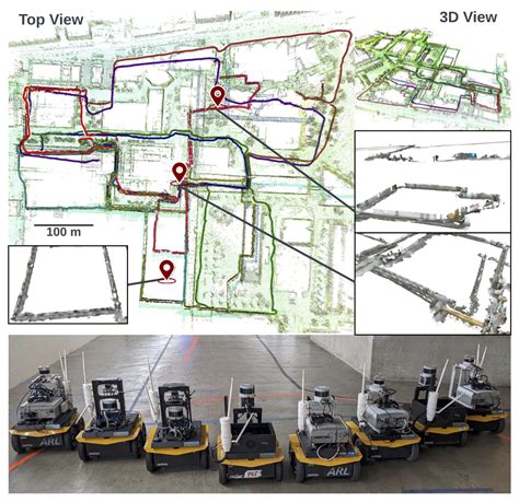 Kimera Multi Robust Distributed Dense Metric Semantic Slam For Multi Robot Systems Sparklab