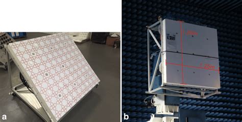 The C Ora Finite Array Prototype And Measurements Of Patterns In The
