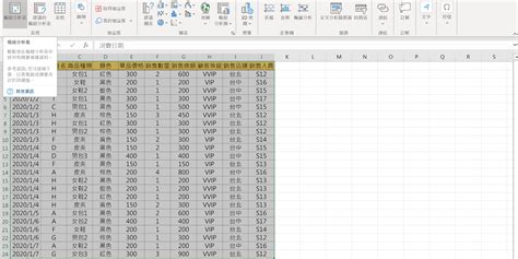 Excel 樞紐分析表範例練習：篩選、排序、美化銷售樞紐分析圖 行銷人