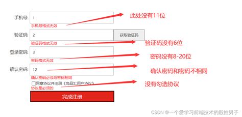 Day15 尚品汇 Vee Validate Csdn博客