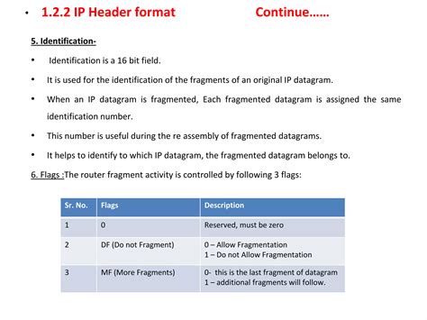 Unit 1 Network Layer And Protocols 4pptx Computer Networking Computing
