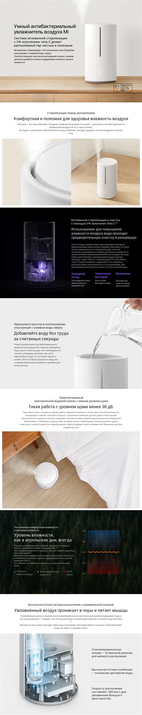 Увлажнитель воздуха Xiaomi Mi Smart Antibacterial SKV4140GL (ZNJSQ01DEM ...