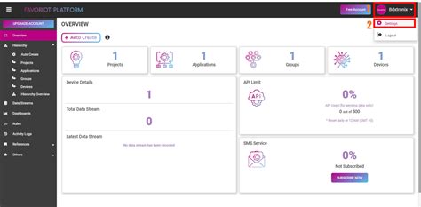 Hantar Data Ke Favoriot Menggunakan Ultrasonic Sensor Dan Nodemcu Esp8266 Bdxtronix