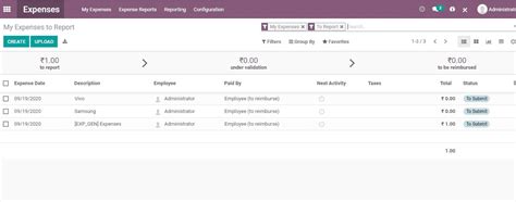 Odoo 14 Features