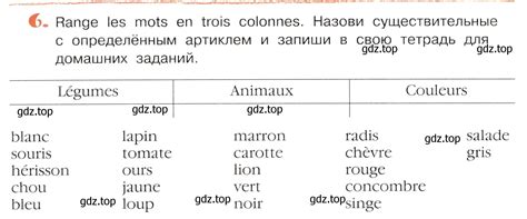 номер 6 страница 28 гдз по французскому языку 5 класс Береговская Белосельская учебник 2