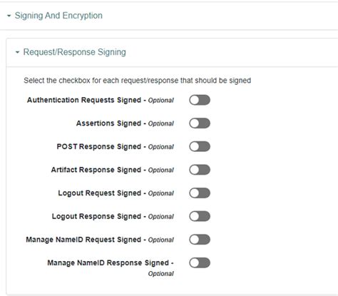 The SAML Authentication Request Issued By Issuer Was Not Signed