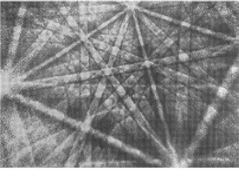 Figure 3 From Automated Crystal Lattice Orientation Mapping Using A