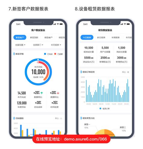 手机移动端数据可视化设计，axurerp设计参考（明亮色系） 哔哩哔哩