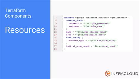 managing kubernetes with terraform pptx cloud computing internet