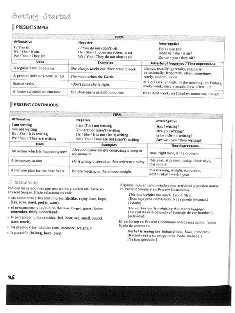 Grammar Appendix Pdf