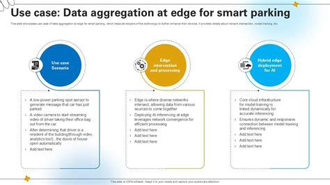 Use Case Data Aggregation At The Future Of Processing Your Guide Ppt Powerpoint Ai Ss V Ppt Sample