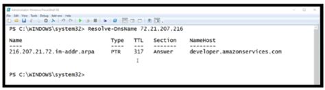Глава 2 Конвейеры Powershell Powershell и Python сообща настроены
