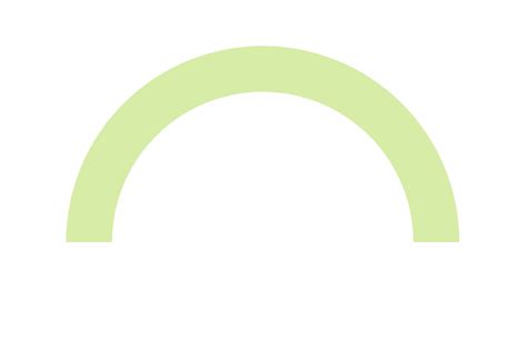 Creating An Animated Gauge Chart With Vanilla Javascript By Kara Luton Javascript In Plain