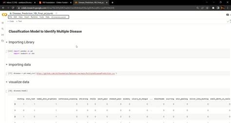 sanika navale on linkedin opportunity project connections datascience machinelearning intern…