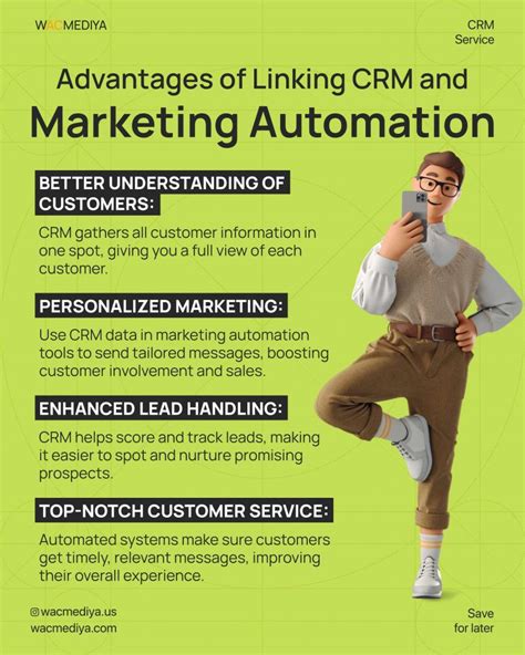 Wacmediya On Linkedin Crmintegration Marketingautomation Businessgrowth Crm…