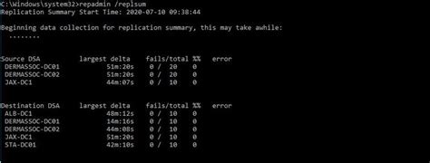 Error 8606 Ad Replication Windows Spiceworks Community