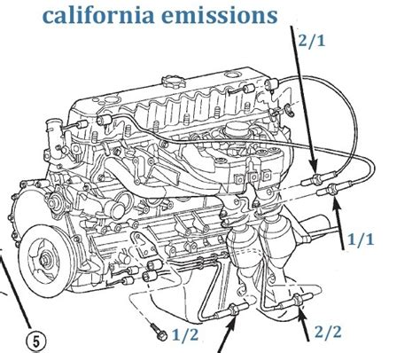 O Sensor Location Jeep Cherokee Forum