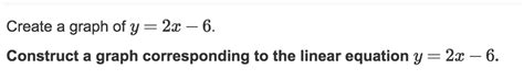Solved Create A Graph Of Y 2x 6 Construct A Graph