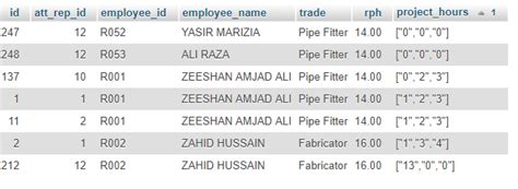 Php How To Get The Value Of Specific Index Inside An Array Column