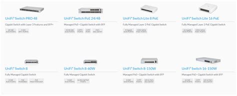 UniFi Wireless Routing Switching FRONTIIR