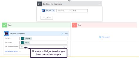 Extract Email Metadata And Email Attachments With Power Automate